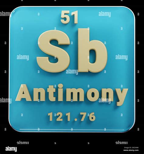 Antimony Symbol