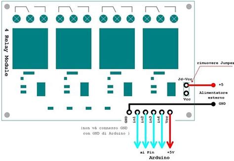 arduino si blocca con innesco elettrovalvole come risolvere