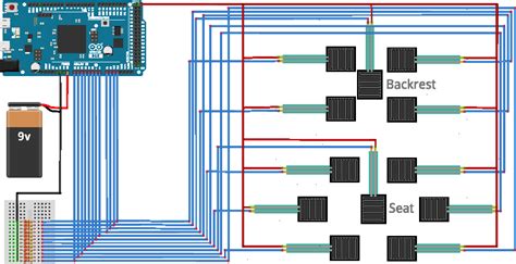 Figure 4 From Posture Detection Based On Smart Cushion For Wheelchair Users Semantic Scholar