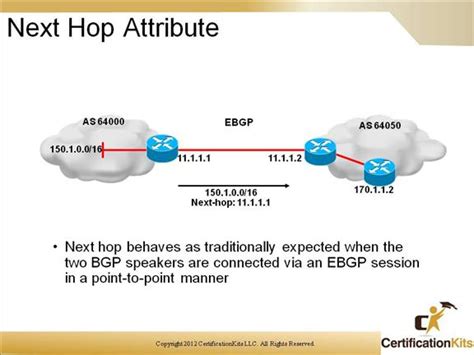 Cisco CCNP ROUTE BGP Part IV Cisco CCNP ROUTE BGP Part IV