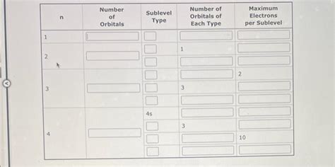 Solved How Many D Orbitals Are There In An Atom What Is Chegg Com