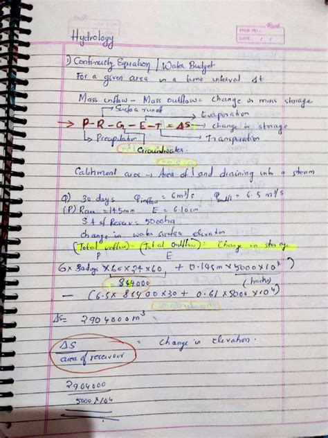 handwritten notes anagha ugc net jrf environment science notes pdf
