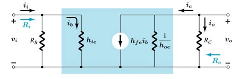 Output Impedance Of Bjt Electrical Engineering Stack Exchange