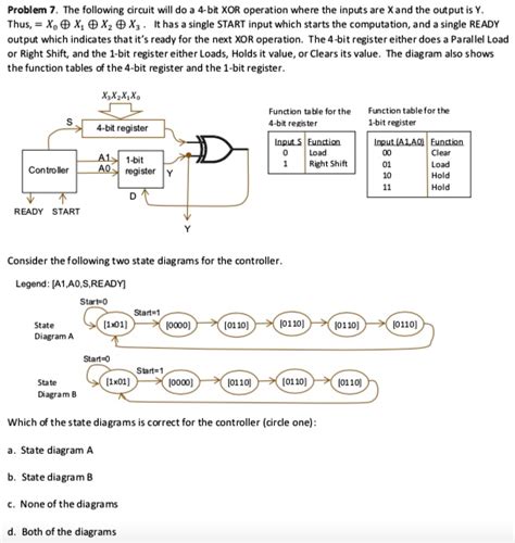 Problem 7 The Following Circuit Will Do A 4 Bit Xor Operation Where The Inputs Are X And The