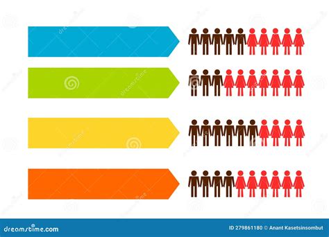 The Number Of Different Populations Of Men And Women In Four Time Periods Stock Illustration