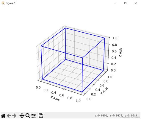 Python绘制立方体python 3d 绘制立方体 Csdn博客