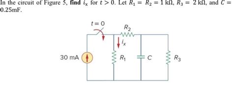 solved in the circuit of figure 5 find ix for t 0 let