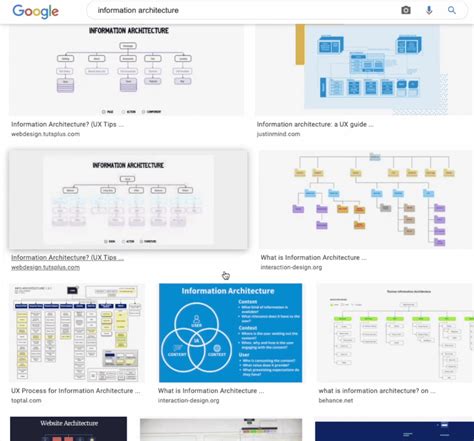 Common UX Design Terms Every Designer Must Know MI Robin