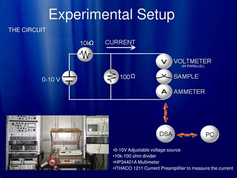 Ppt Quantized Conductance In Quantum Point Contacts Powerpoint Presentation Id 864599