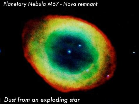 Index Of Astro Lifecycle