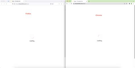 Theswishlife Site Is Not Usable Issue Webcompat Web Bugs GitHub