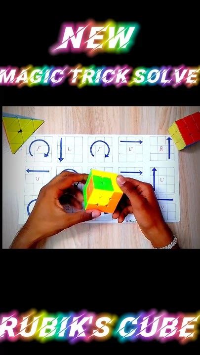 Cube In Cube In Cube Pattern Tutorial Rubiks Cube Easy Patterns 3x3