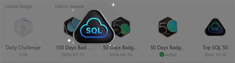 srijayanth potluri on linkedin sql leetcode dataanalysis