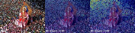 Jhu Crowd Large Scale Crowd Counting Dataset And A Benchmark Method