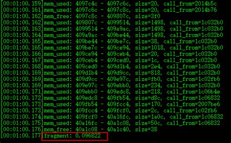 714 Malloc — Jl Project Documentation