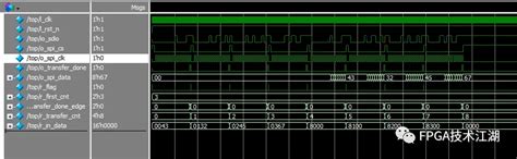 FPGA设计中对SPI进行参数化结构设计 sanxin 电子技术应用 AET 中国科技核心期刊 最丰富的电子设计资源平台