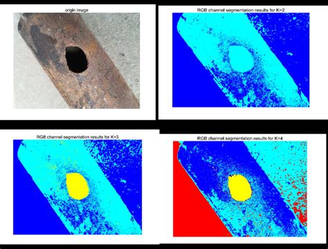 image segmentation results with different number of clusters download