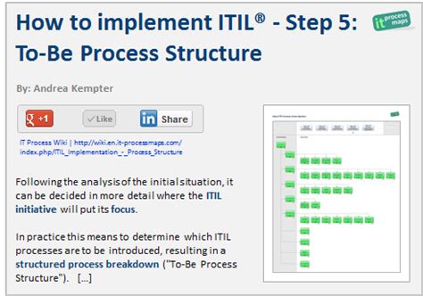 How To Implement ITIL Step 5 Definition Of The To Be Process Structure