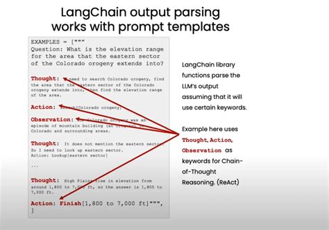 Textual Inversion: A method to finetune Stable Diffusion Model | by ...