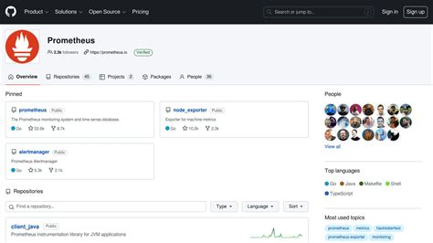 Prometheus A Tool For Devops