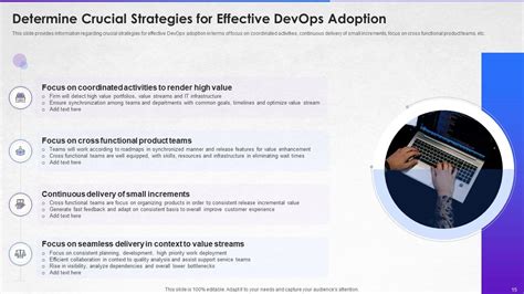 How To Implement Devops From Scratch It Powerpoint Powerpoint Presentation Presentation