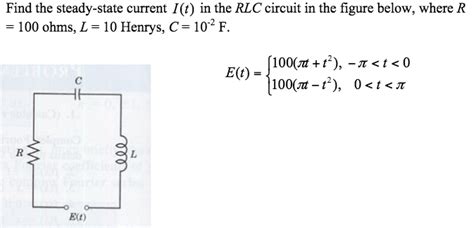 Solved Find The Steady State Current I T In The Rlc Circuit Chegg