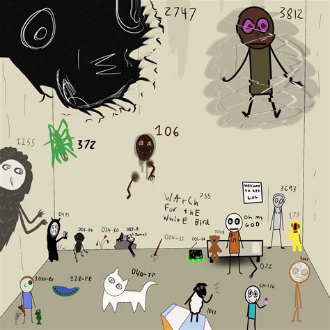 random scps r scp