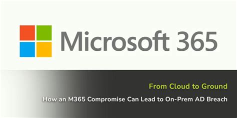 Combating Direct Send Phishing In Microsoft 365 Strategies For