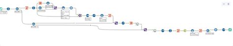 solved cleaning up horizontal table with repeating column alteryx