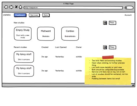 dashboard cleanup · issue 163 · itisfoundation osparc issues · github