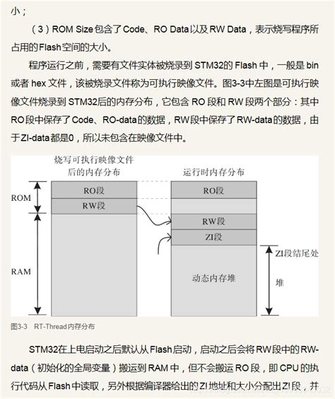 读 嵌入式实时操作系统：rt thread 设计与实现 （笔记） 嵌入式实时操作系统rt thread设计与实现 csdn博客