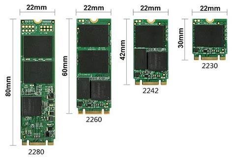 NVMe - что это такое и в чем отличие от SSD | как выбрать