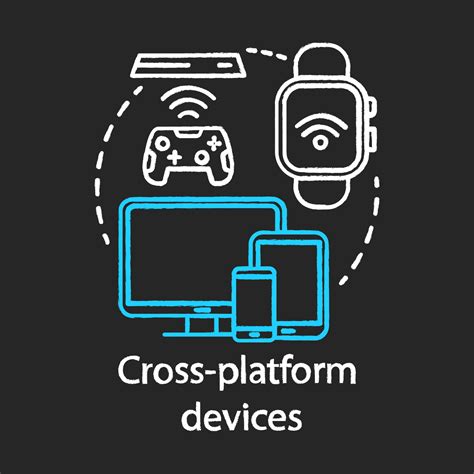 cross platform devices chalk concept icon internet of things idea thin