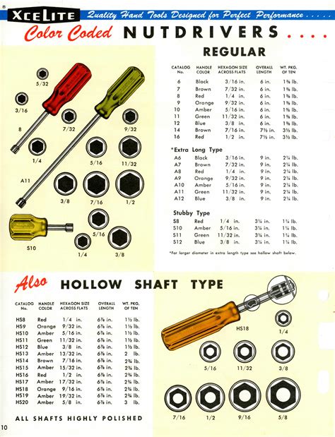 Park Metalware Company