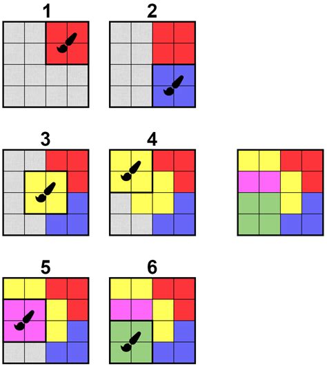 problem 1638d codeforces