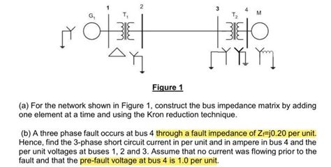 Solved The One Line Diagram Of A Four Bus Power System Is Chegg Com