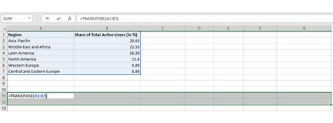 How To Flip Data In Excel For Better Insights