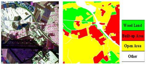 oberpfaffenhofen data pauli pseudo rgb image and the ground truth with