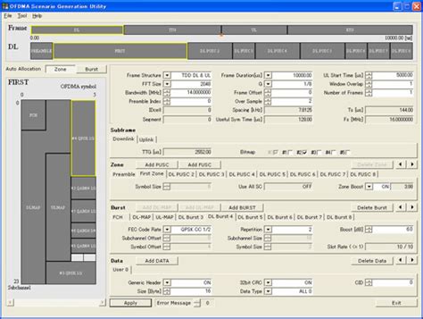 Ieee802 16e Ofdma Signal Generation 703062 Yokogawa Test And Measurement Corporation