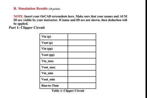 Solved Build The Clipper Circuit Given In Figure Chegg
