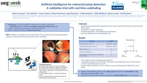 pdf artificial intelligence for colorectal polyp detection a