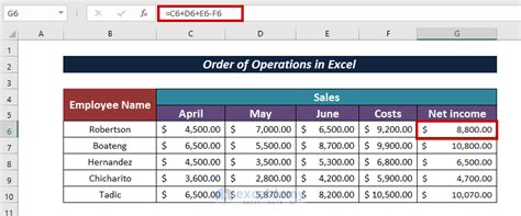 What Is The Order Of Operations In Excel An Ultimate Guide