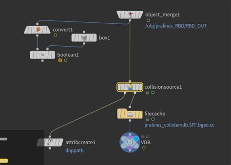 Fluid Not Colliding With Collider Effects Odforum