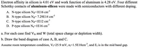 Solved Electron Affinity In Silicon Is 401 Ev And Work