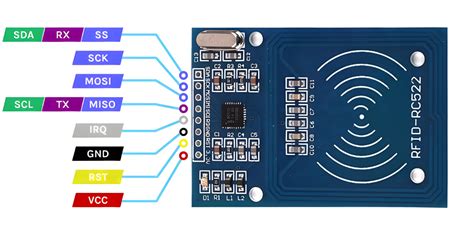 Interface MFRC RFID With Arduino OceanLabz