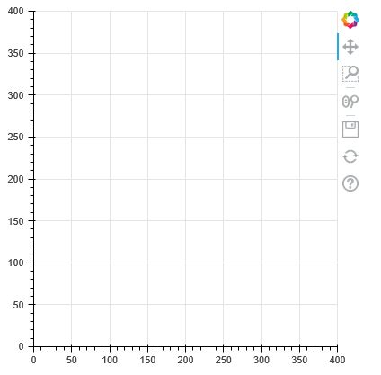 Python Bokeh Server Not Finding Images Stack Overflow
