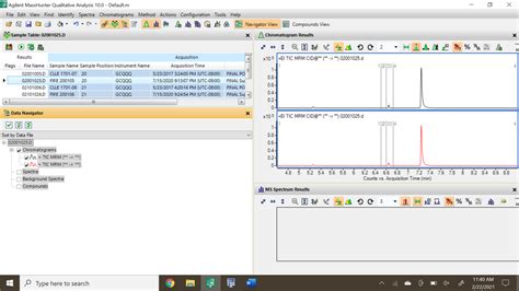 Duplicate Tic Chromatograms In Masshunter Qualitative Analysis Forum