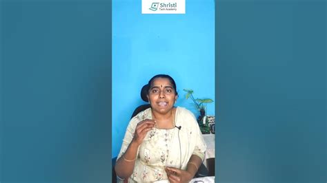 Java Interview Questions 101 What Is Deep Cloning Javainterviewquestions Shristitechacademy