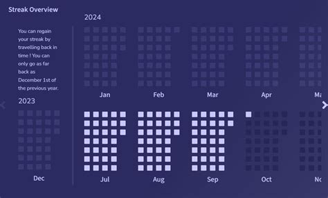 Jigyasa Shukla On Linkedin Geekstreak2024 Geekstreak2024