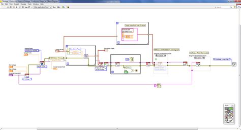 DAQ信号采集 Labview Matlab 落Science的苹果树 XiLock Blog